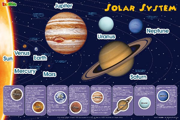 Autism Learning Tools - Learning Tools for Children with Autism - Tools ...